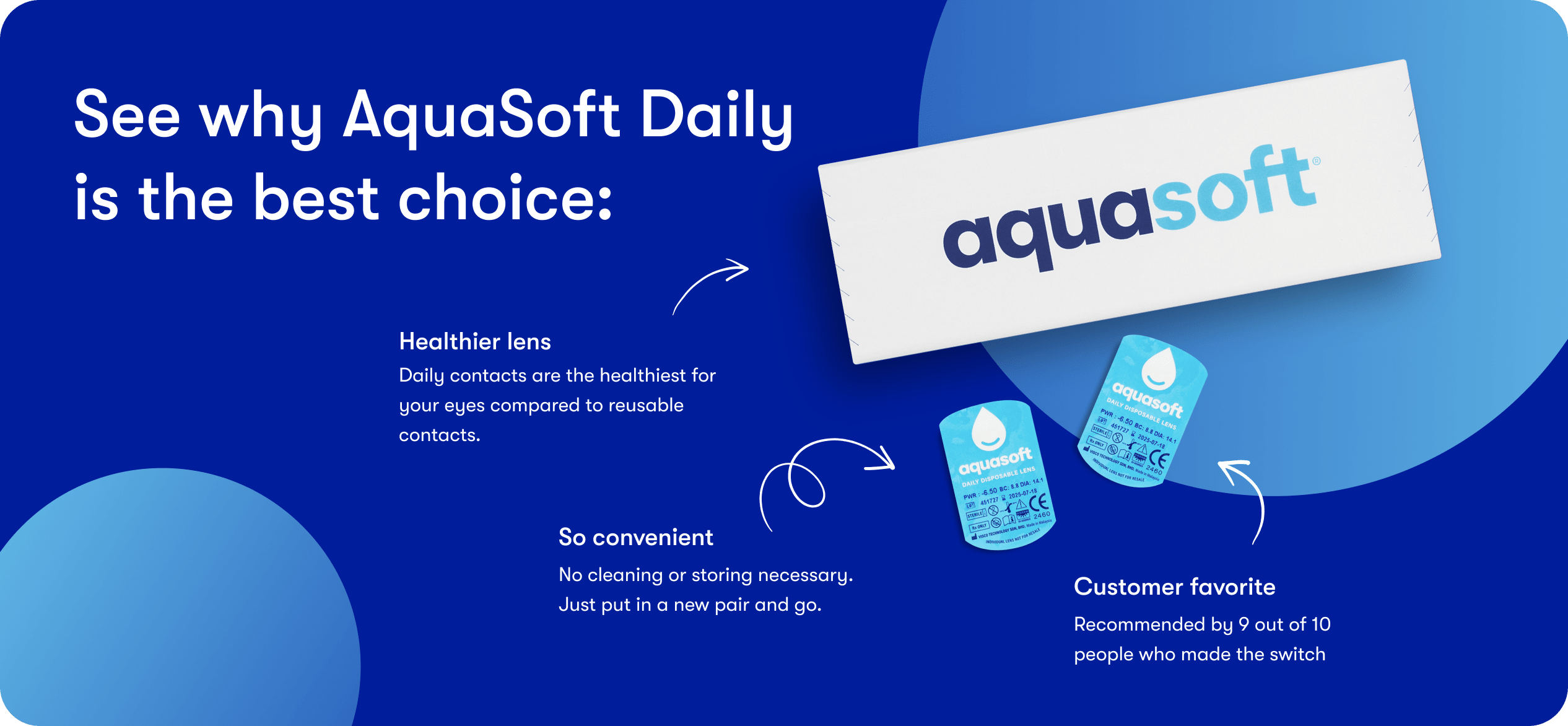 AquaSoft Daily 30 Pack Contact Lenses | 1-800 Contacts
