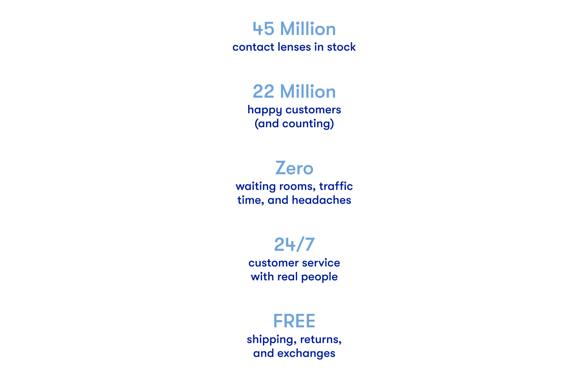 A Better Way to Save on Contacts | 1-800 Contacts