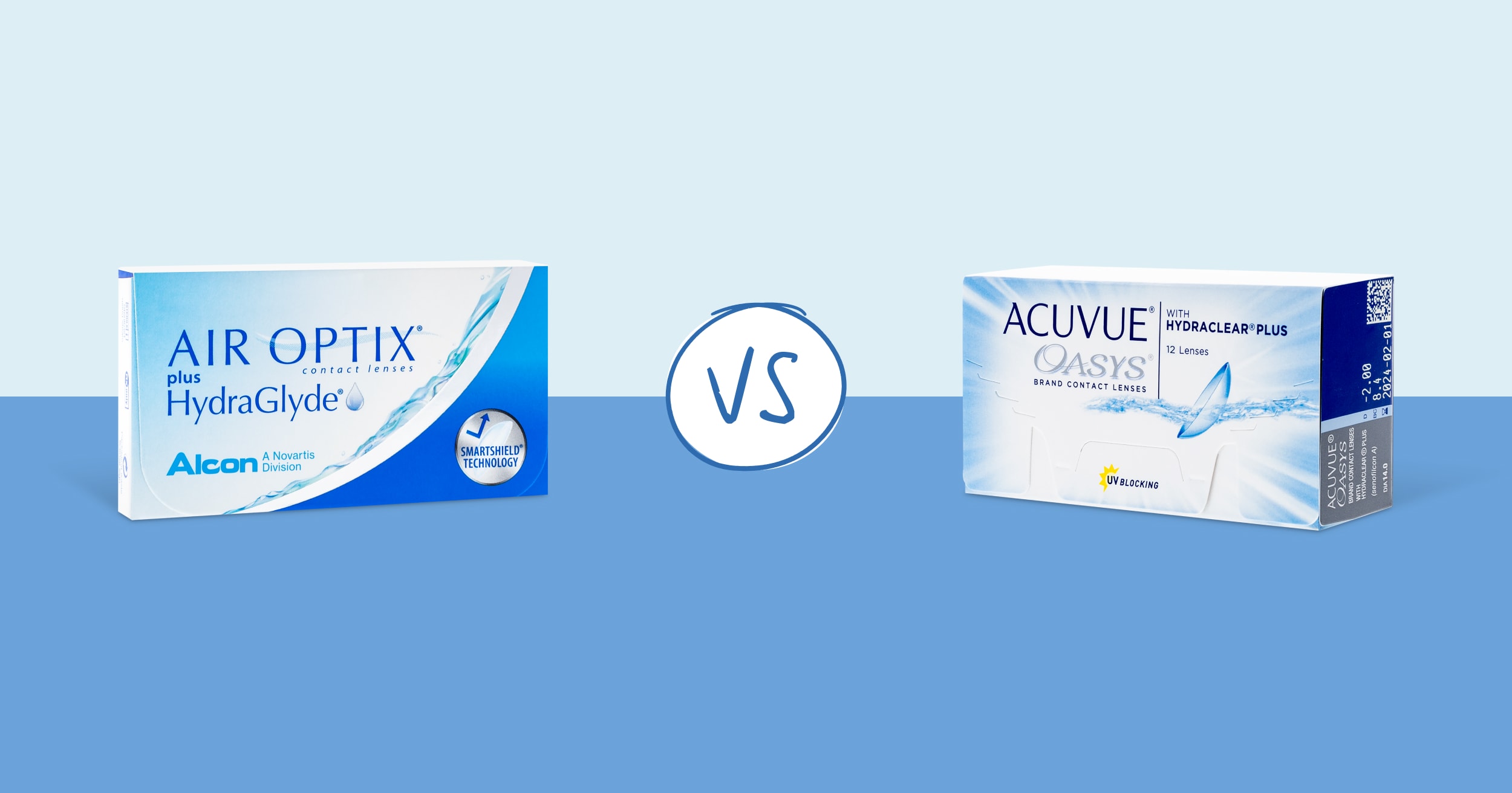 Air Optix vs. Acuvue Oasys | 1-800 Contacts