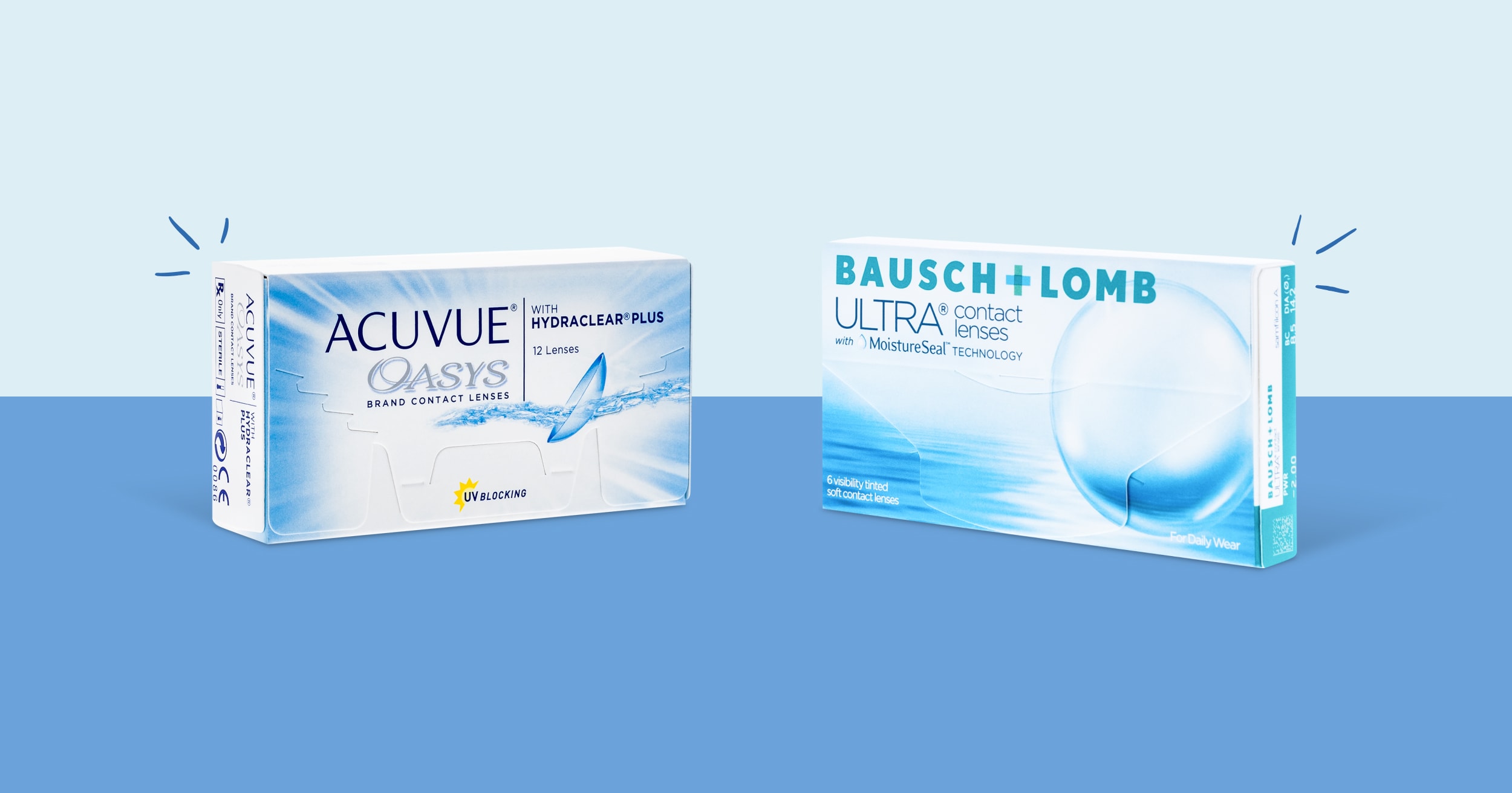 Best Contact Lenses for Presbyopia | 1-800 Contacts
