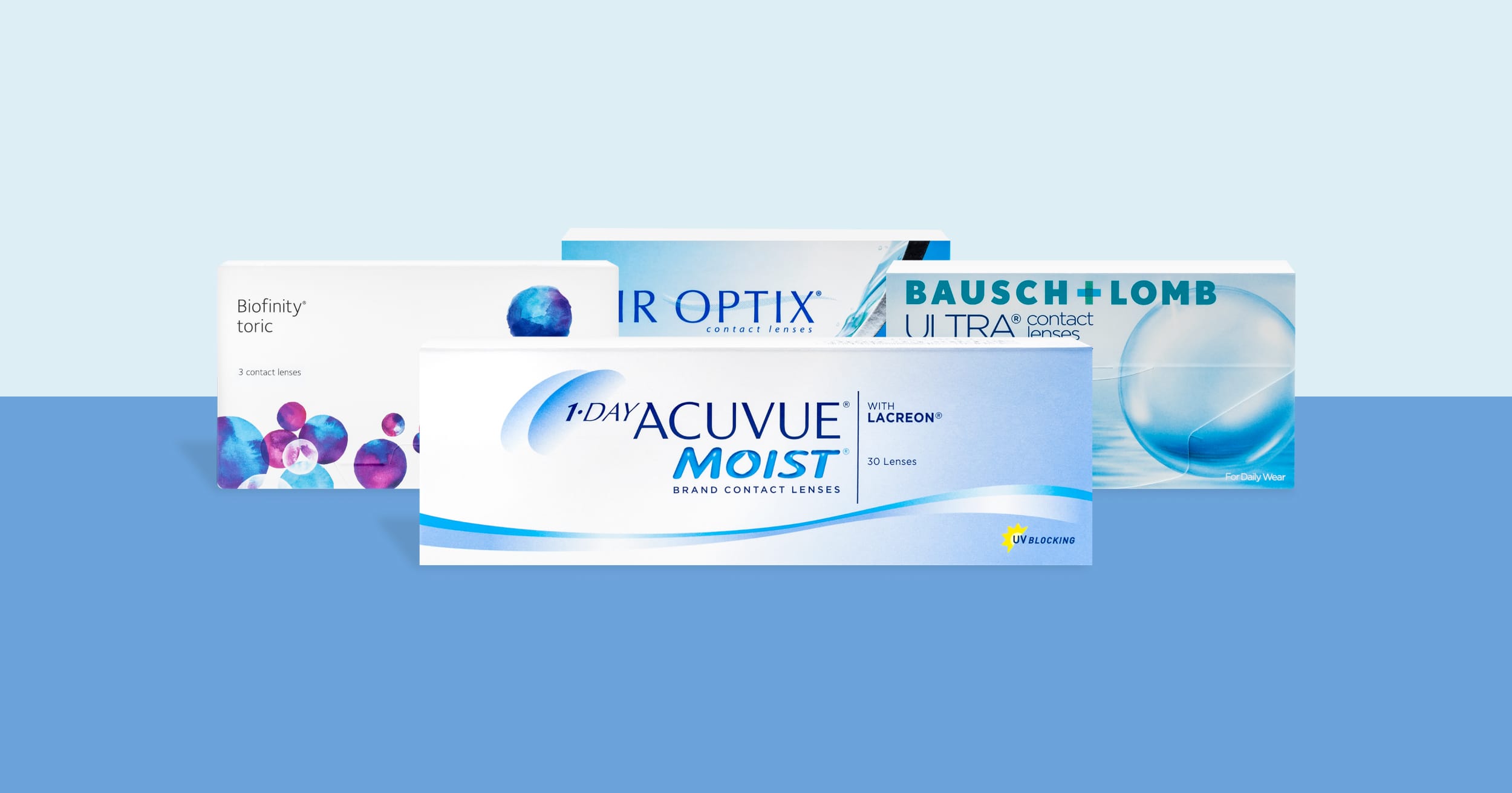The Best Toric Contact Lenses for Dry Eyes | 1-800 Contacts