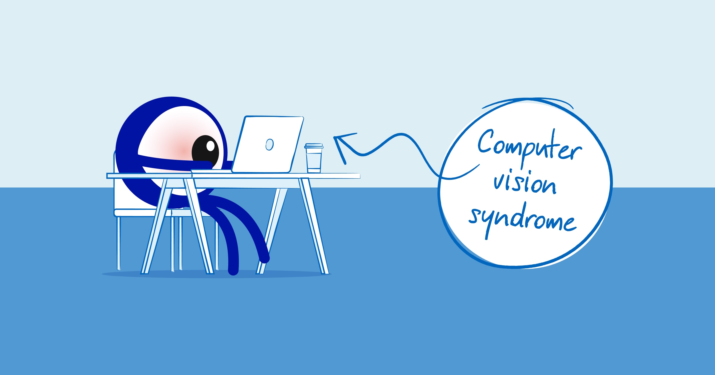 Computer Vision Syndrome | 1-800 Contacts