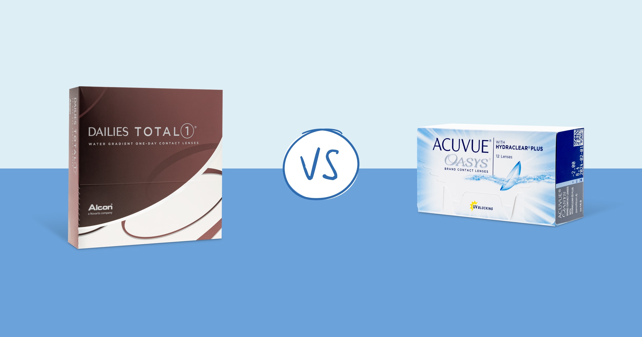 The Differences Between Dailies Total 1 and Acuvue Oasys | 1-800 Contacts