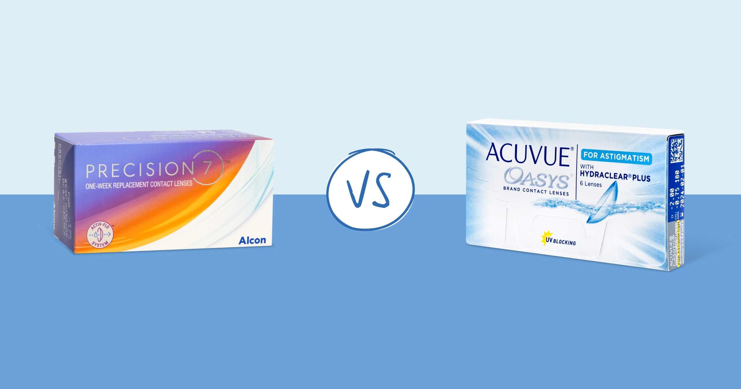 Precision 7 vs Acuvue Oasys | 1-800 Contacts